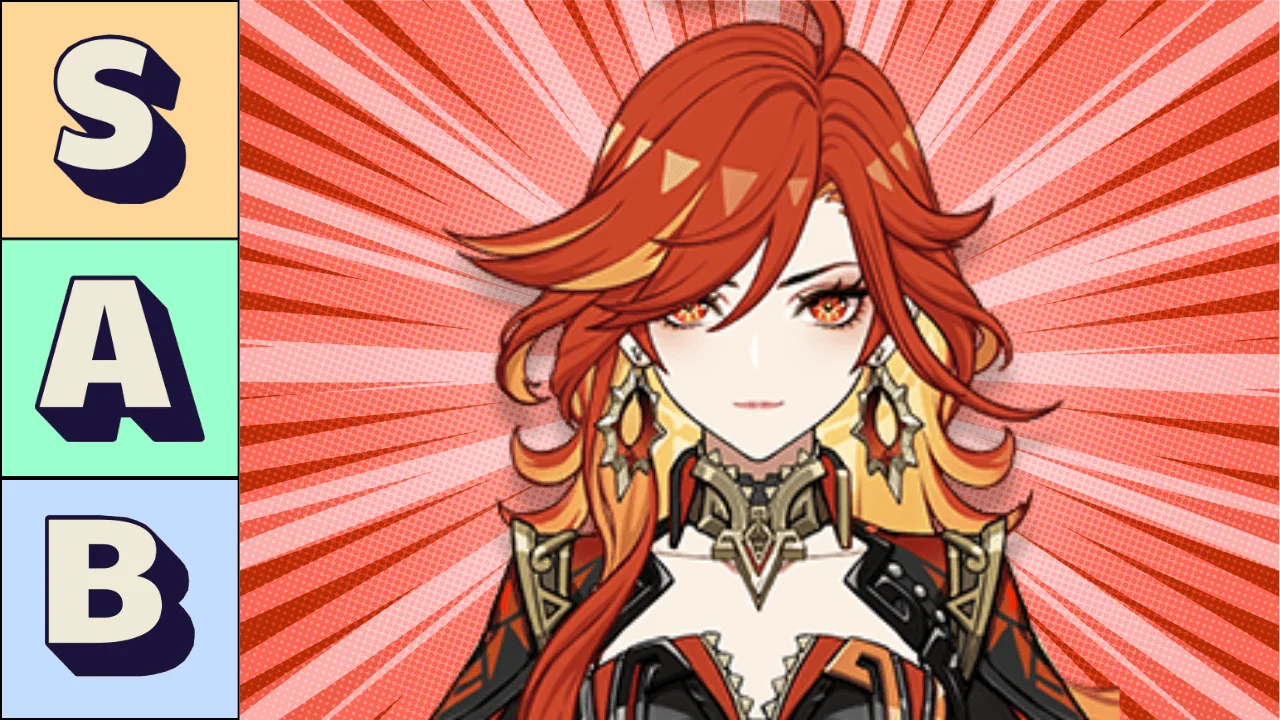 Genshin Impact Pyro Characters Tier List | Tier Cards